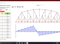 Truss-101 download | SourceForge.net